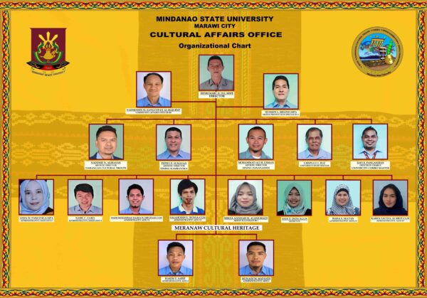 Cultural Affairs Office - MSU Main Campus - Marawi City